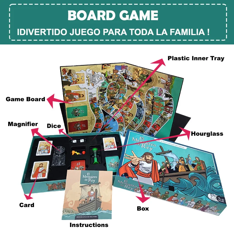 Cardboard Tokens For Board Game - Buy Custom Risk Board Game,Cardboard ...