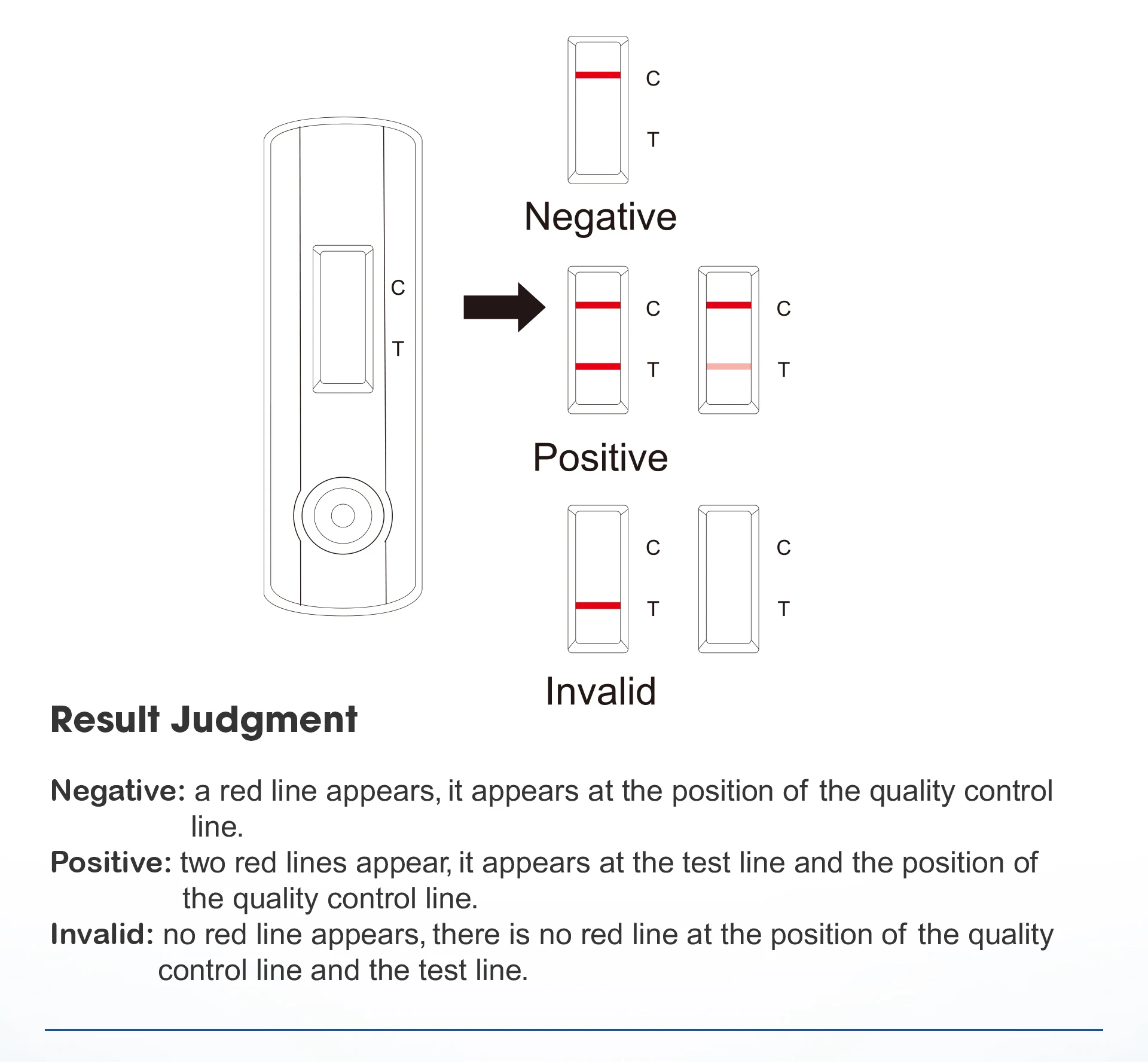 Drinking Water Test Kit Coliform Bacteria Li Buy Bacteria Water Test Kit For Detection Of