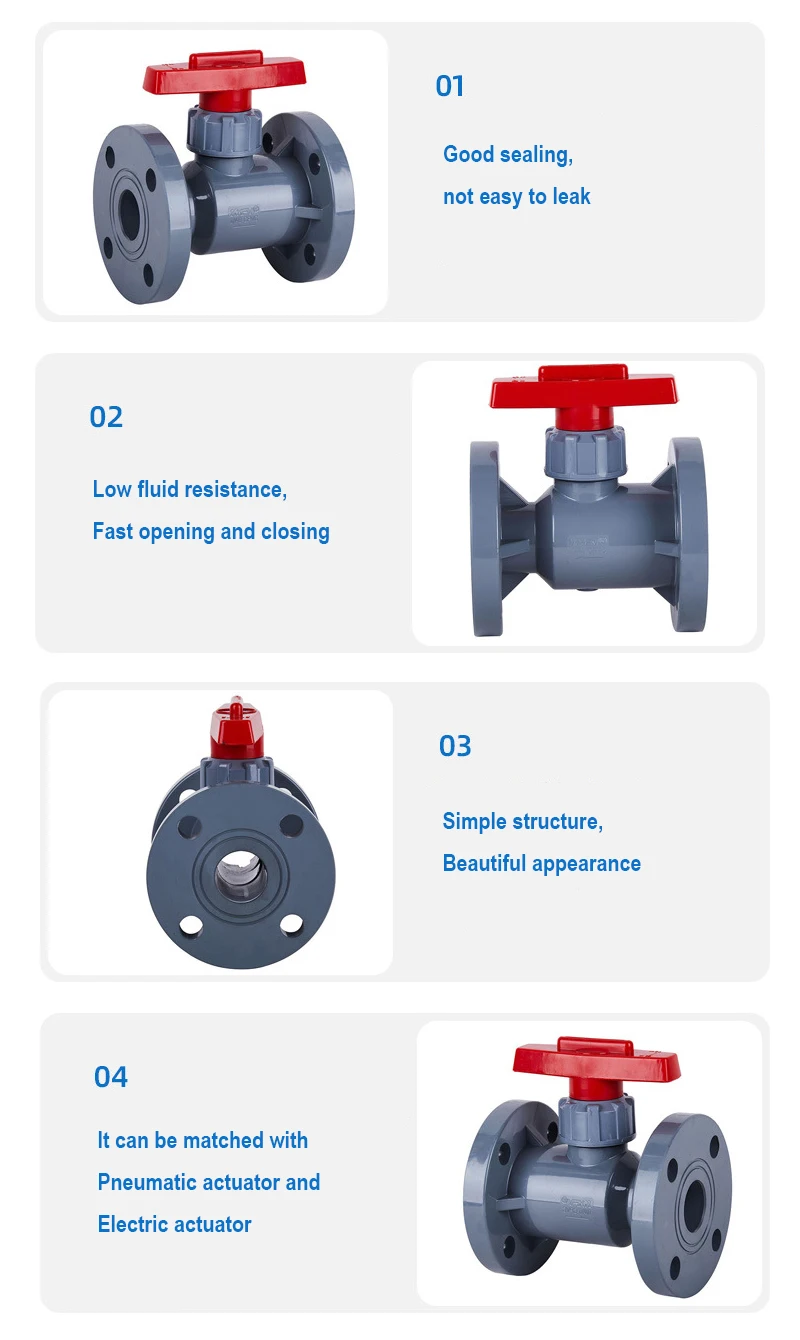 Ansi Class150 Manufacturers Cpvc Flange Stop Ball Valves - Buy Cpvc ...