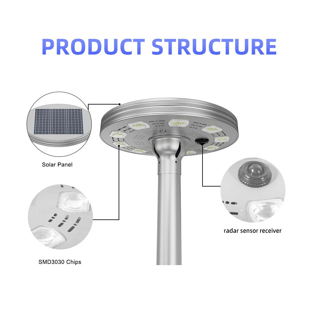 Outdoor Waterproof UFO Solar Cell Street Light - 240w IP65