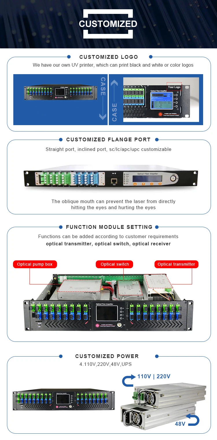 Professional Manufacturer Jusd Laser Catv 4 Port Double Pump 1550nm ...