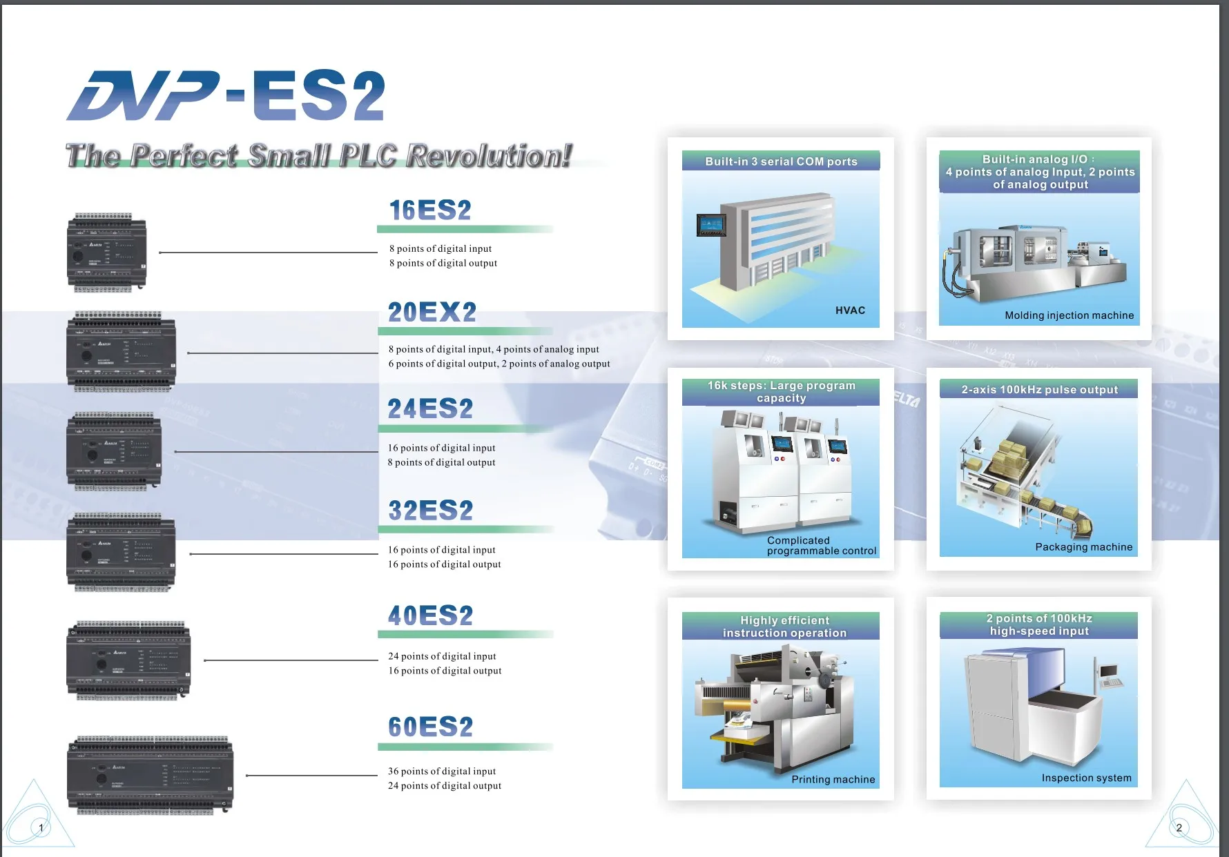 Dongmi Delta Original Plc Dvp-es2 Series Programmable Logic Controller Dvp40es200r/t 40 Point ...