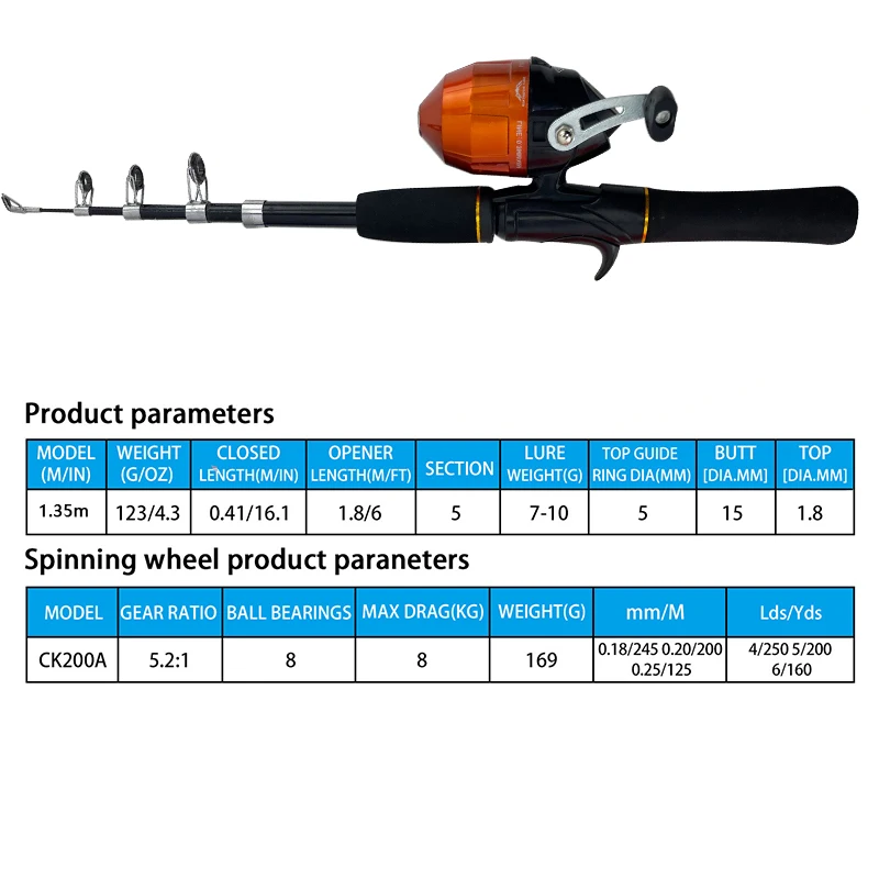 Cto New Factory Manufacturing Fishing Set Fishing Reel Rod Combo ...