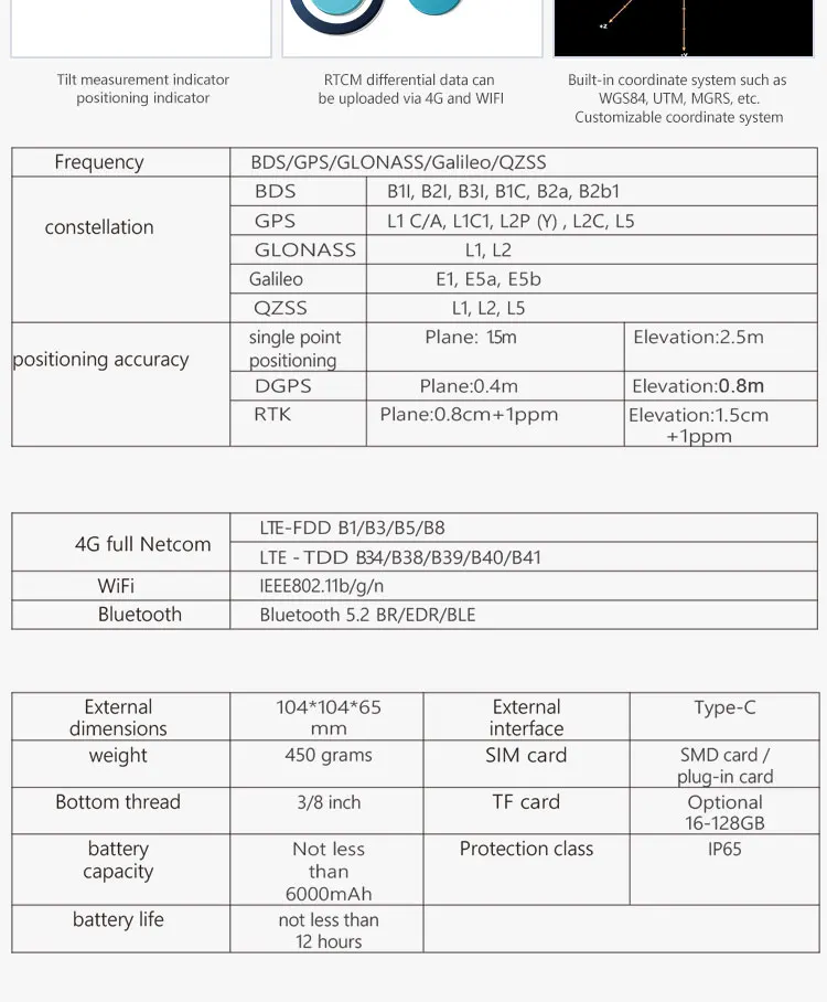 Best Selling Maskura Gnss Rtk Base and Rover Set Satlab Sanding Sample Gps Gnss| Alibaba.com