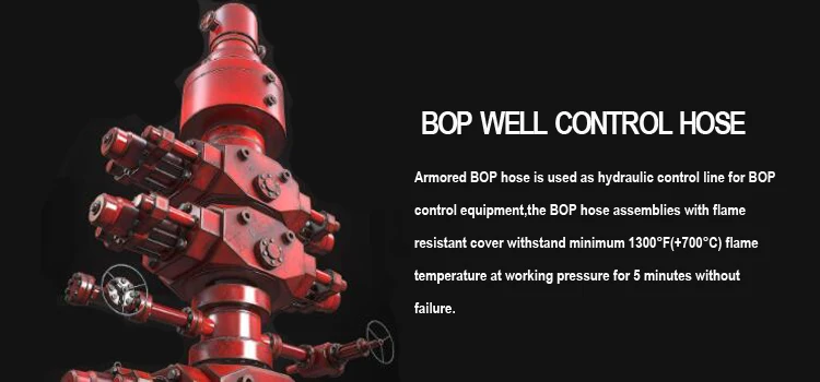 Alfagomma Subsea BOP Control Test Unit System Red Cover