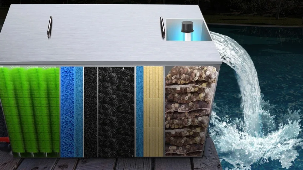 Qlozone 100 Gallon Fish Pond Filter Cotton Brush Combi Pond Water ...