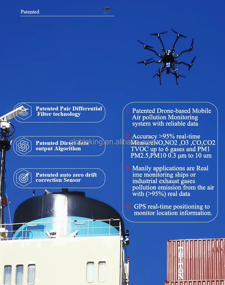 E3 Drone Based Air Quality Detector - Multi Gas Monitoring