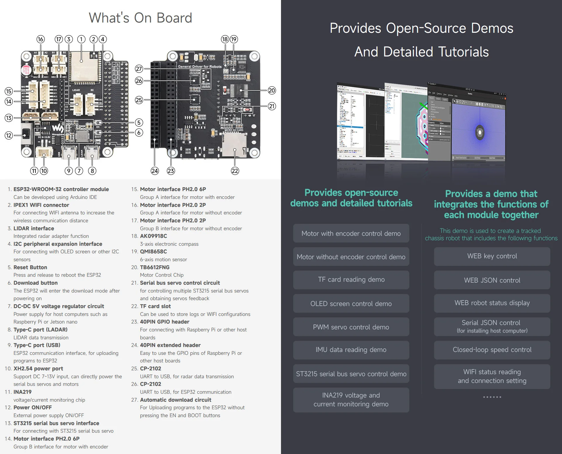 General Driver Board For Robots,Based On Esp32,Multi-functional,Supports Wifi,Bluetooth And Esp ...