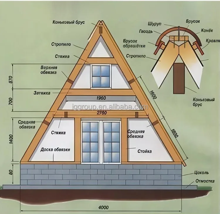Hig Luxury A-frame Low-rise Villa Heat-insulated Modular Home Prefab ...