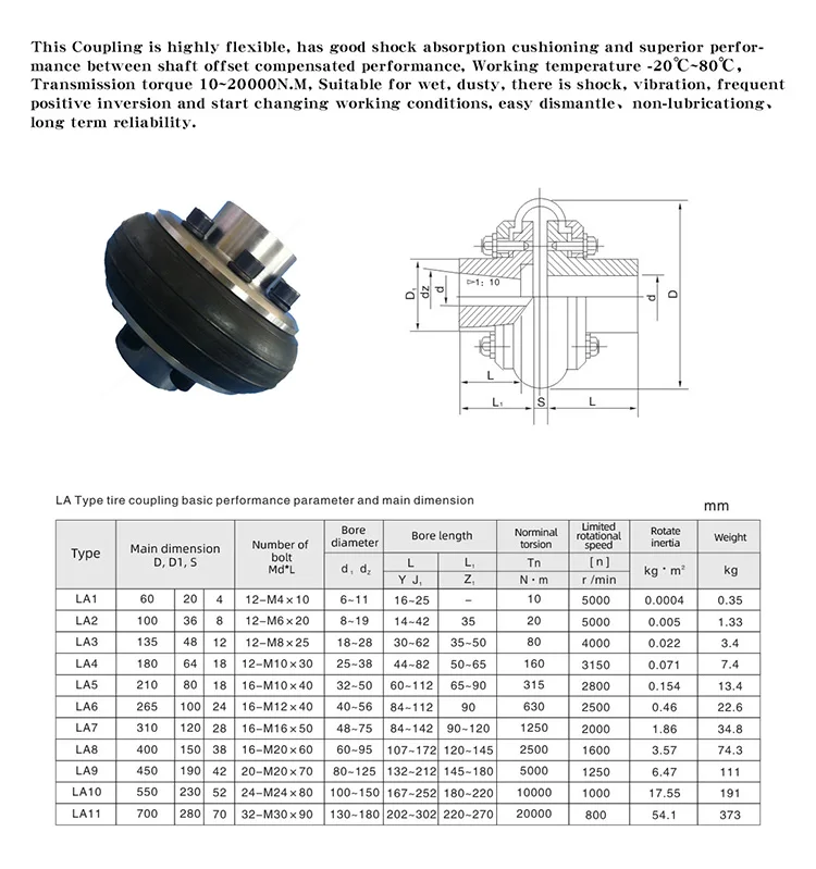 Fenaflex Tyre Coupling - High Quality Flexible Solutions