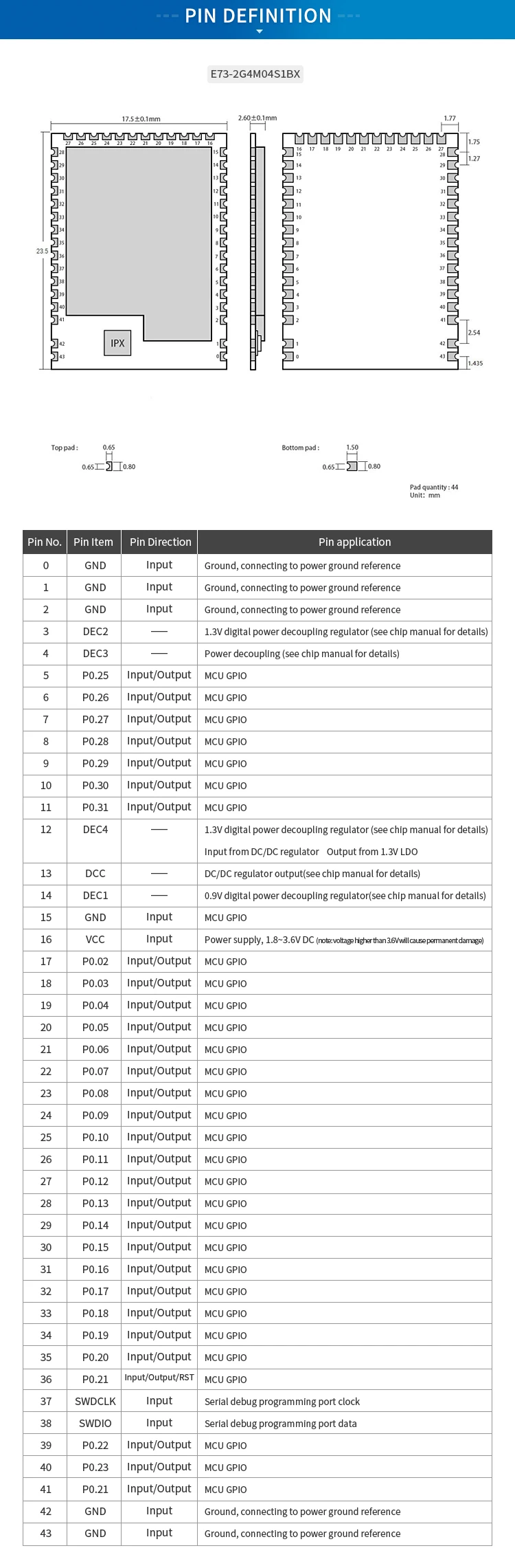 Nordic Nrf52832 Ble Wireless Module Ble4.2 Ble5.0 2.4g Rf Receiver And ...
