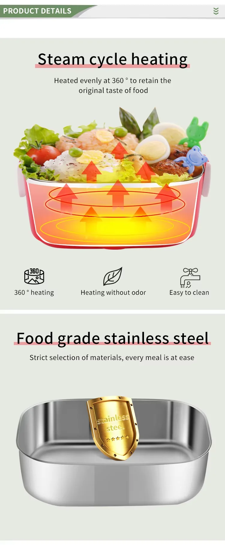 Electric Lunch Box Warmer - 110V/220V Portable Heater