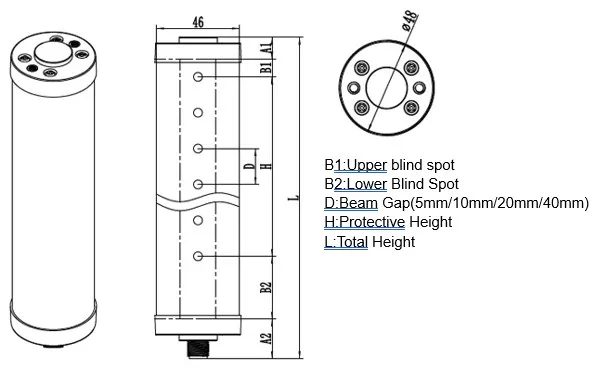 IP68 Hand Protection Safety Light Curtains Safety Light Barrier Sensors ...