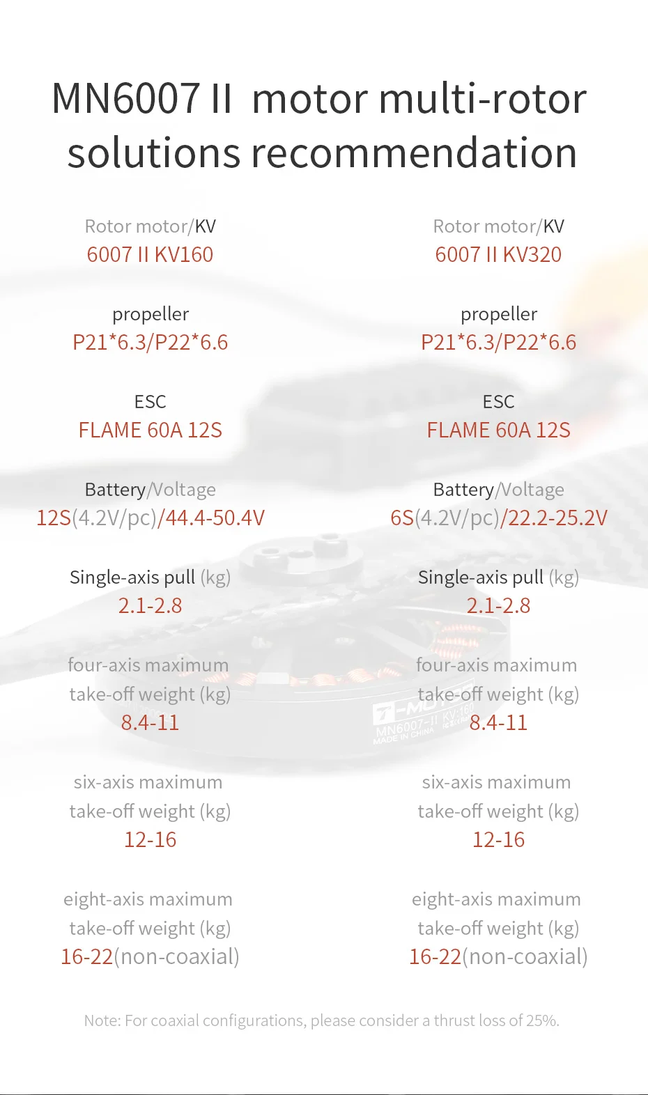 T-motor Mn6007ii Mn6007 Ii Kv160 Kv320 Brushless Motor Max Thrust 6.5kg ...
