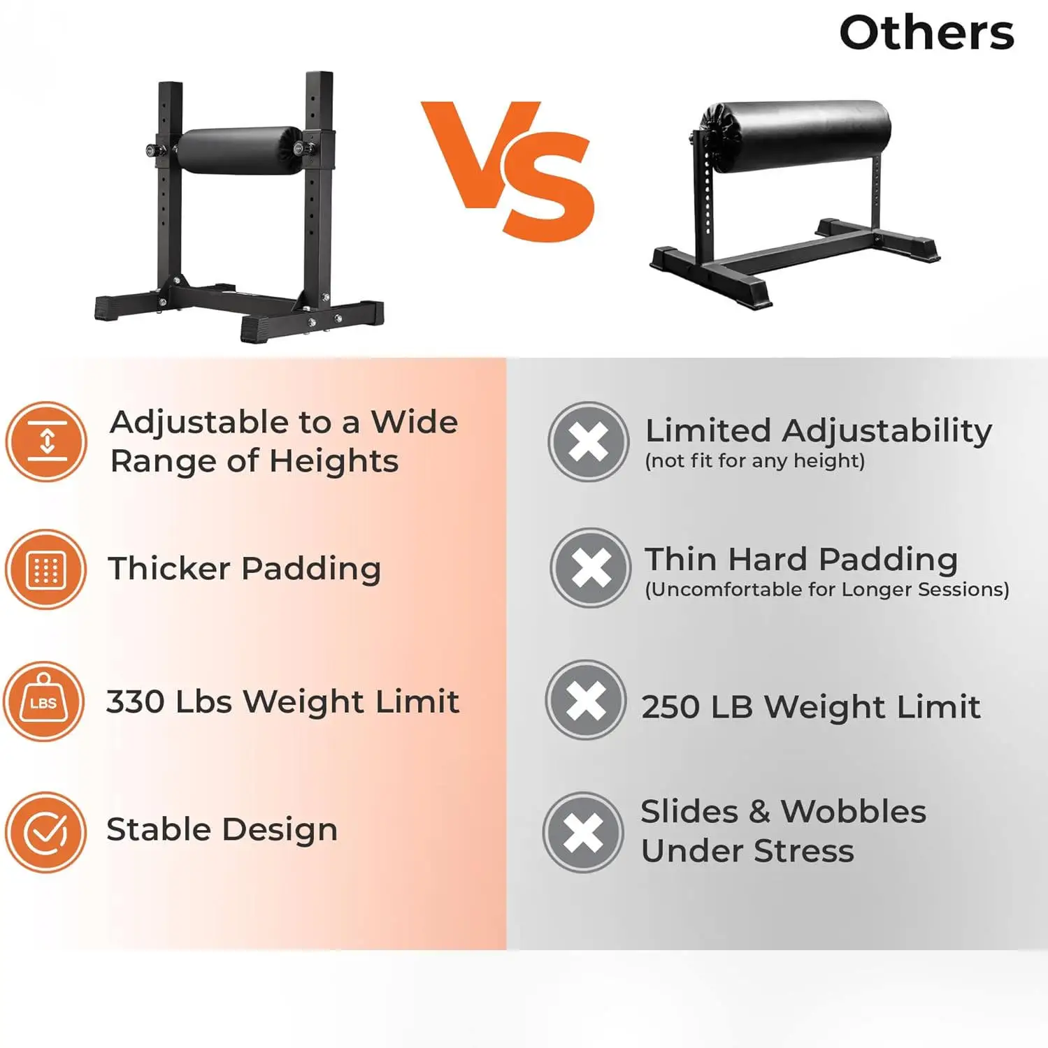 Adjustable Single Leg Squat Stand Raise Split Alone Bulgarian Split ...