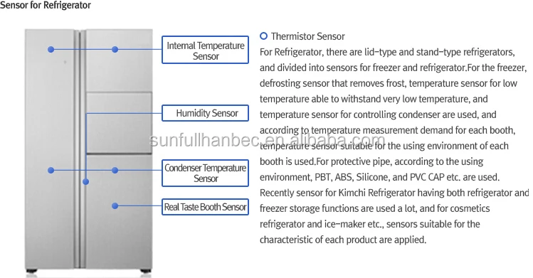 Genuine Oem Lg Refrigerator Freezer Temp Sensor 6500jb2002t 6500jk1004a ...