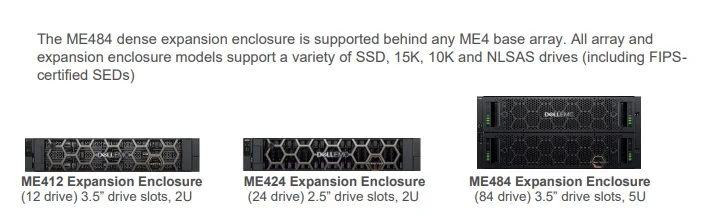 Dell EMC Powervault ME412 Storage Array - Versatile & Reliable