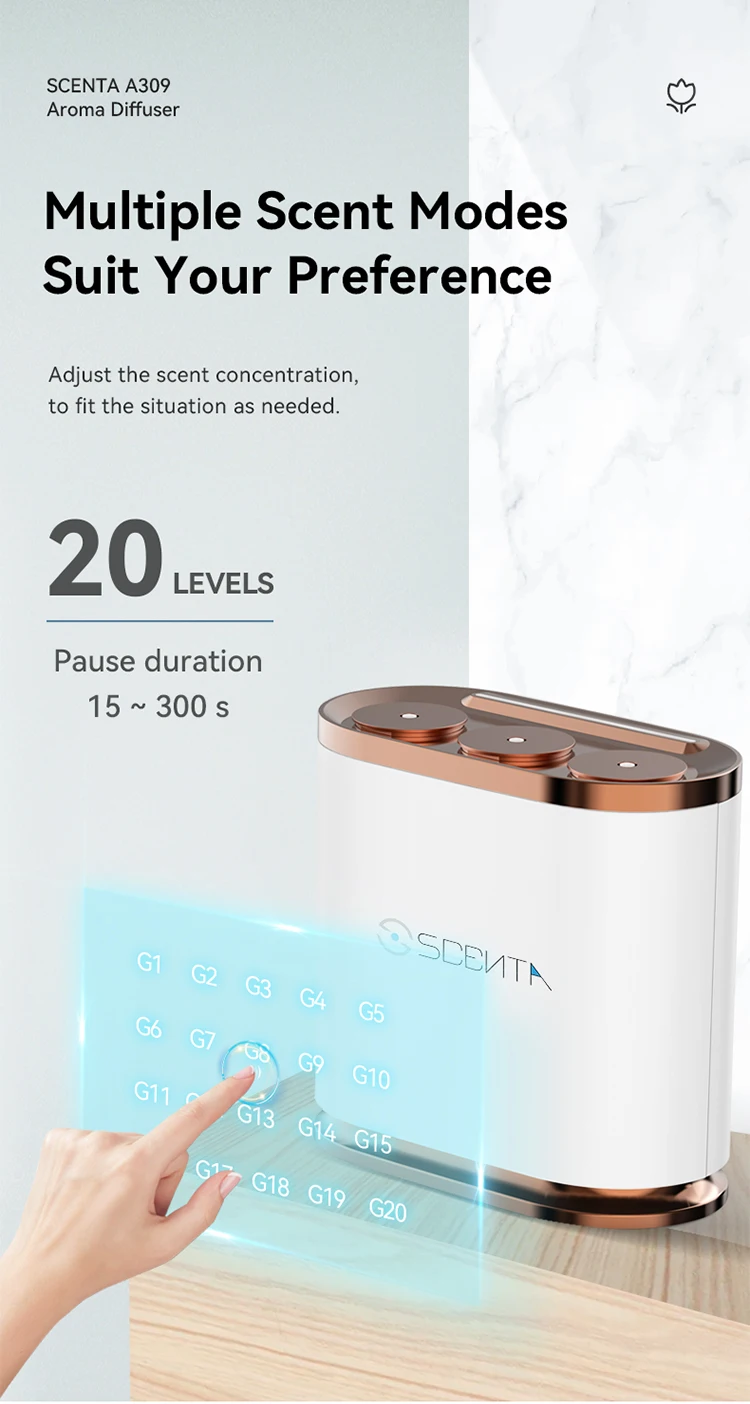 Scenta Oem Automatic Mist Nebulizing Electric Air Freshener Machine ...