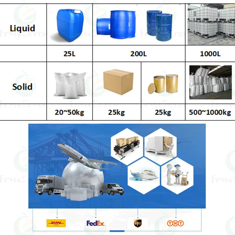 Msm Powder Methyl Sulfonyl Methane Methylsulfonylmethane Dimethyl ...