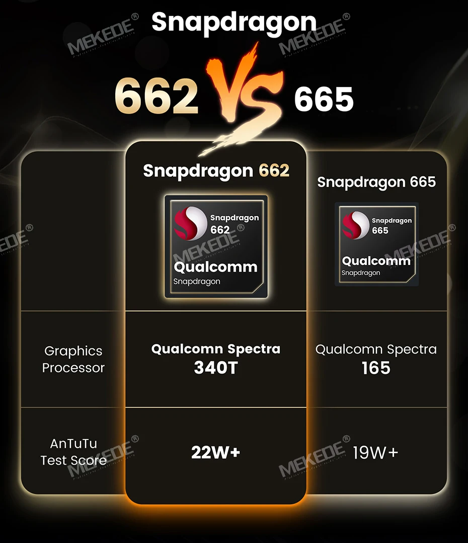 GLC W204 W205 C-Class Android Car Radio DVD Player with GPS, Streaming ...