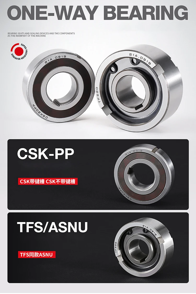 CSK10 CSK 10 One Way Bearing Sprag Freewheel Backstop Clutch