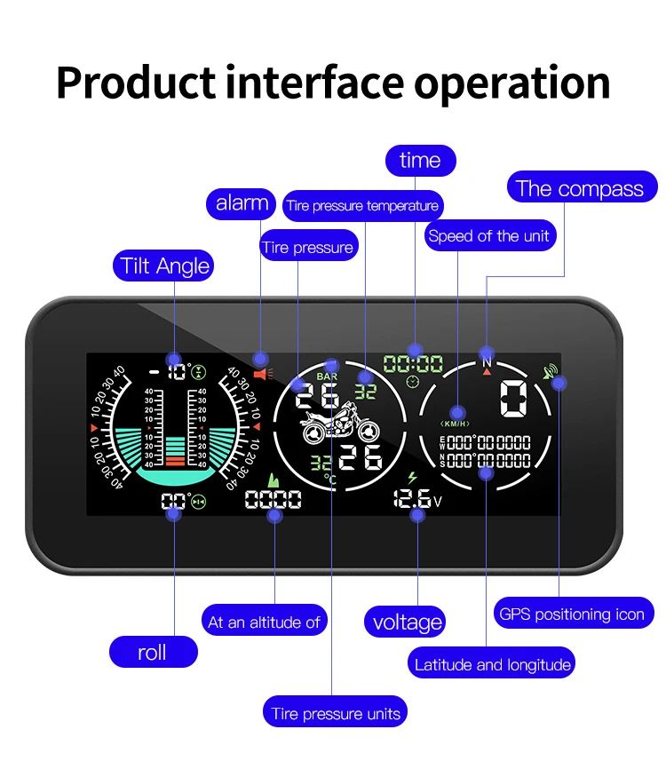 Universal Motorcycle GPS Speed Altimeter Compass for Accurate ...