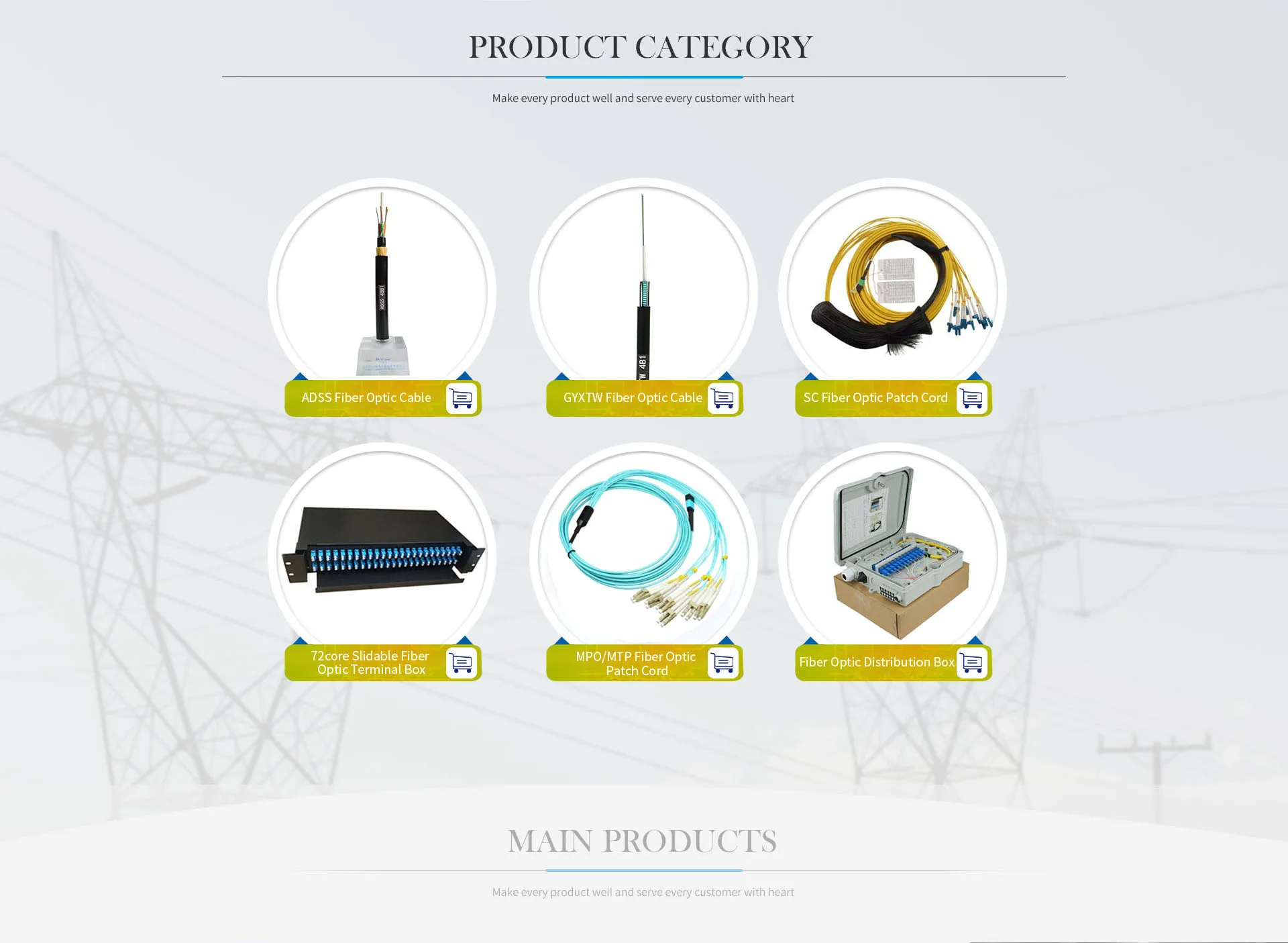Shenzhen TTI Fiber Communication Tech. Co., Limited - Fiber Optic Cable ...