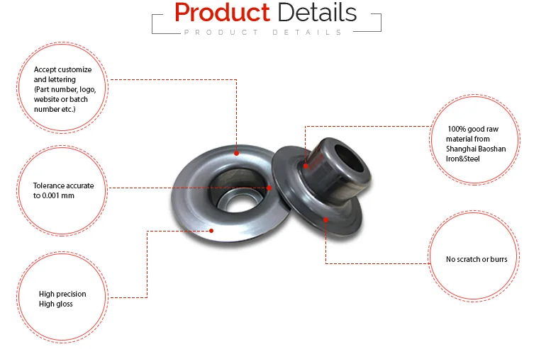Trinity Steel Bearing End Cap & Seals - Durable & Waterproof