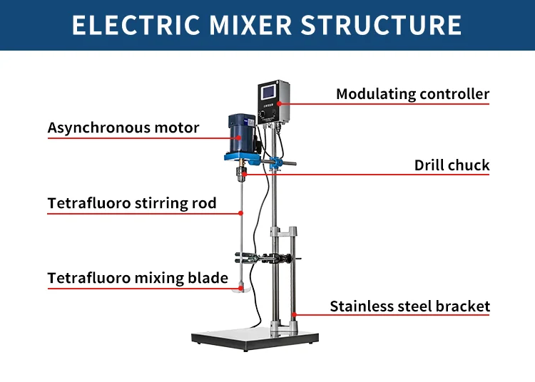 YUHUA Lab Overhead Stirrer - Efficient Mixing Solutions