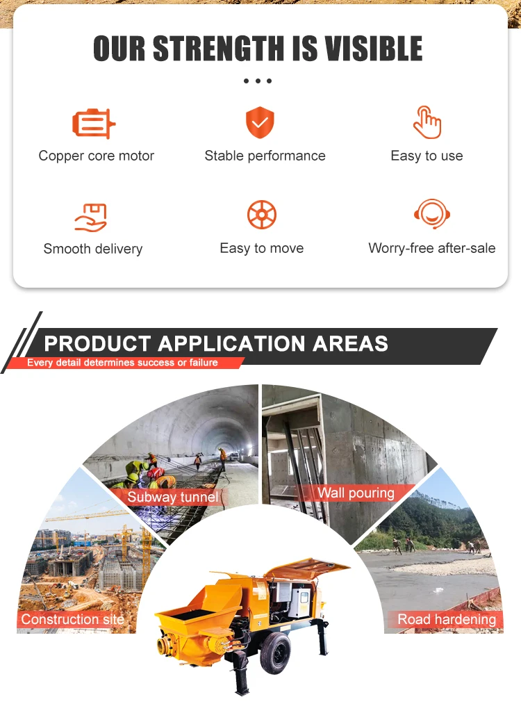 High Pressure Diesel Powered Concrete Pump Suitable for Long Distance ...