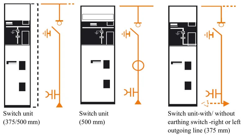 Medium Voltage 24KV RMU Cell with SF6 Disconnector - 630A Switchgear ...