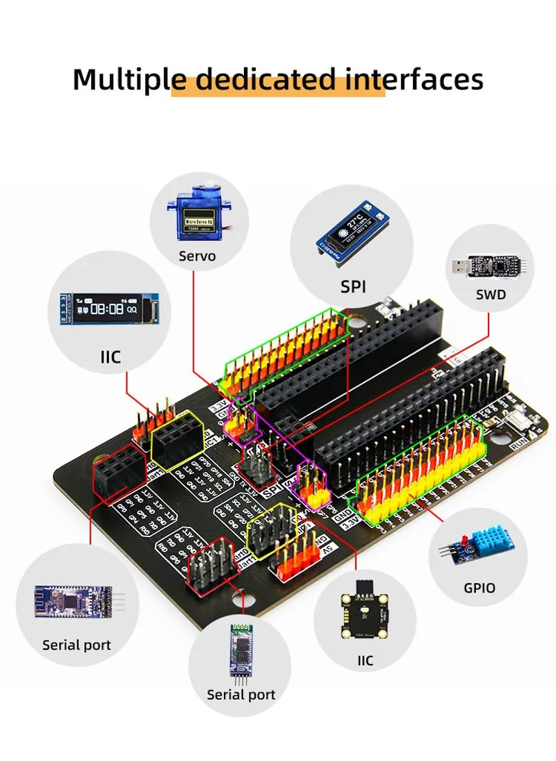 Raspberry Pi Pico Sensor Expansion Board Plug And Play Diy Module Multiple Interfaces Gpio 