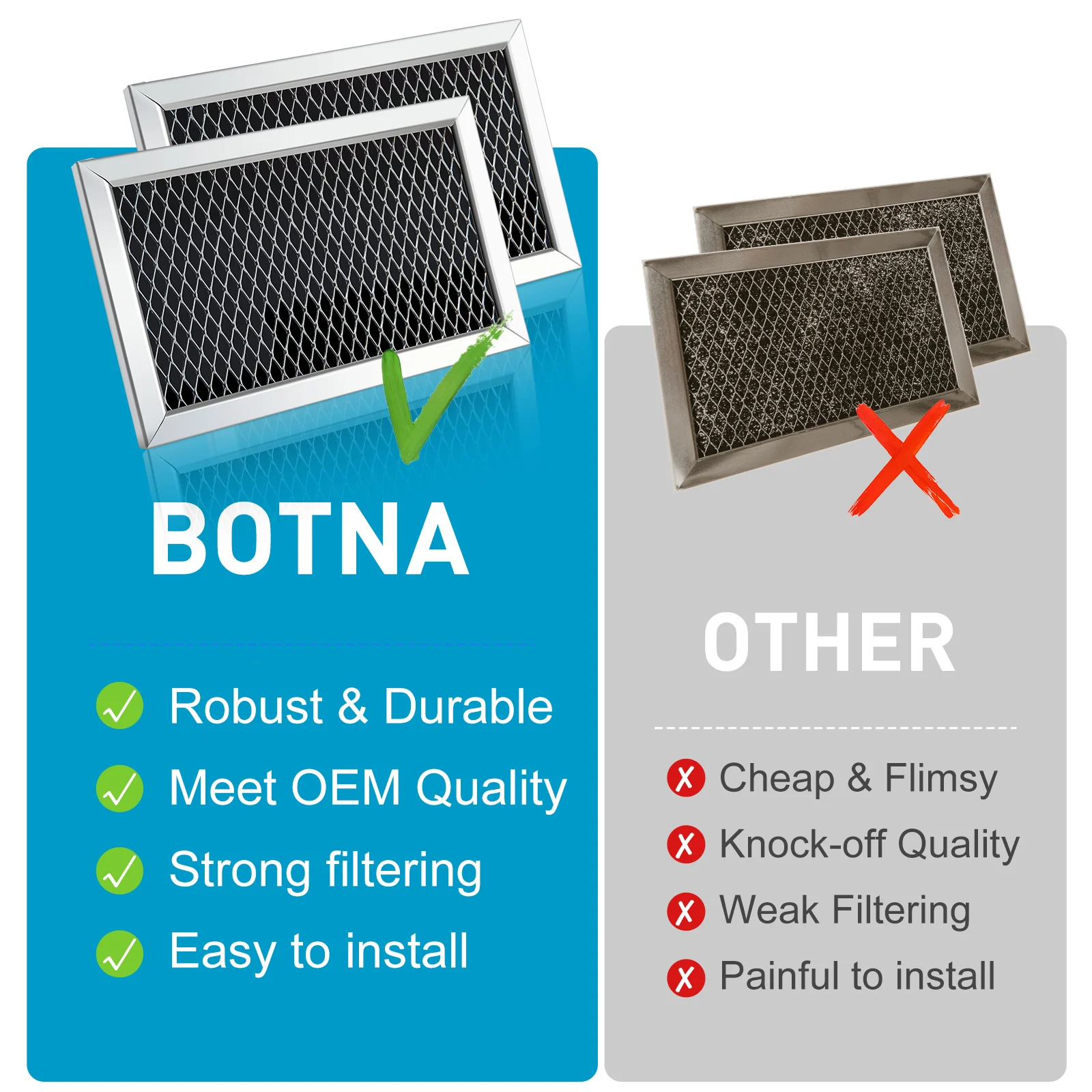 Replacement Oven Filter 97007696 Activated Carbon Fiber Cotton Cooker ...