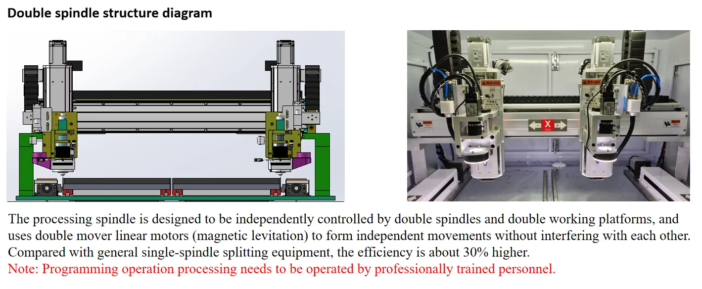 High Efficiency Pcb Depanel Machine Cutter Main Pcb Led Board For Smt ...