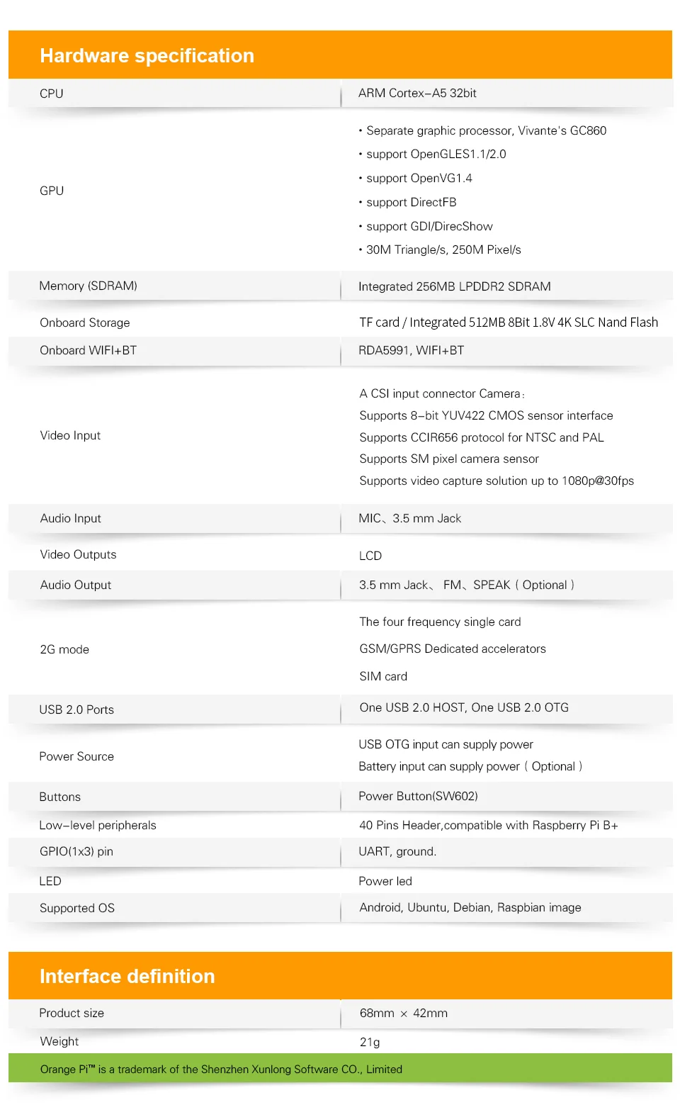Orange Pi 2G-IOT - ARM Cortex-A5 32bit Single-Board Computer
