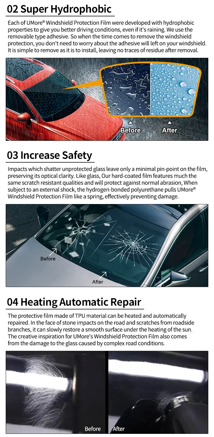 Custom High Hydrophobic Sand Proof Self Healing 94% Vlt Tpu Ppf Film ...