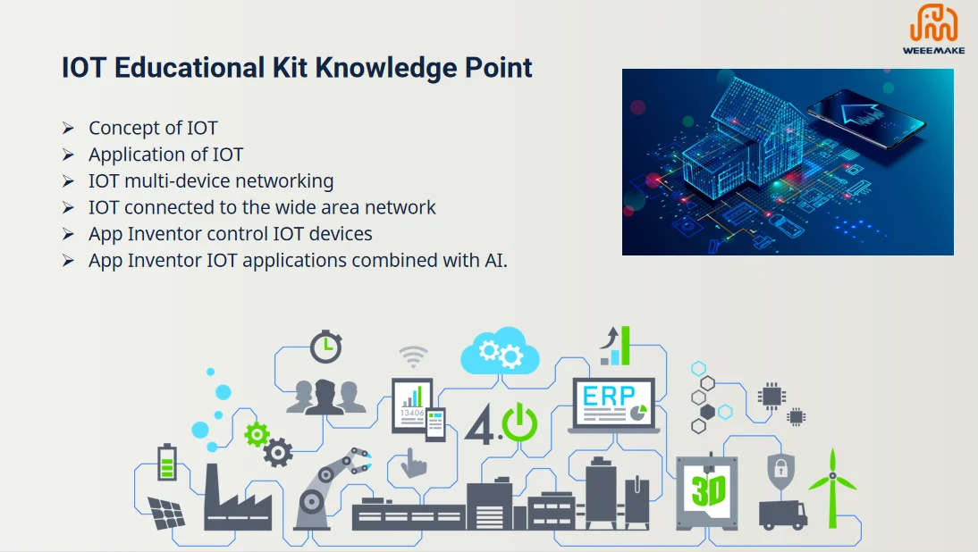 IOT Learning Kit - STEM Education Programming Robot for Kids