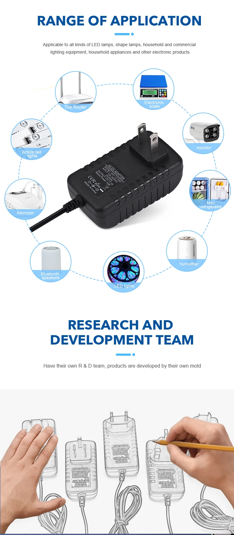 12v Dc Camera Led Strip Power Adapters 12v 1a Power Adapter For Cctv ...