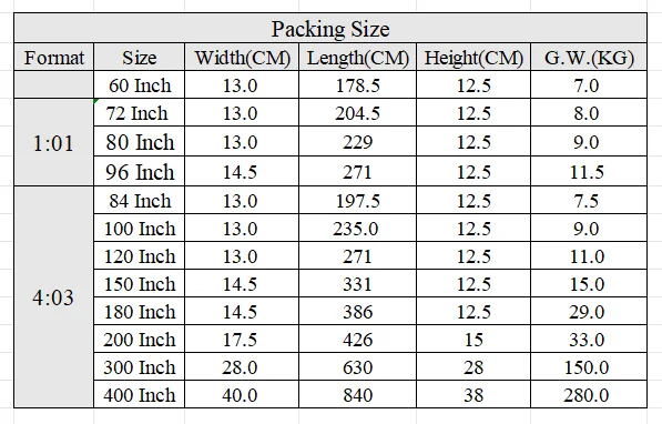 Telon 180" Inch Portable Projection Screen - Electric & Customizable