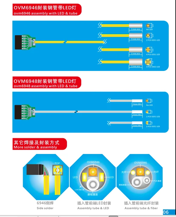 Endoscope Camera Module OVM6948 - Waterproof & Customizable