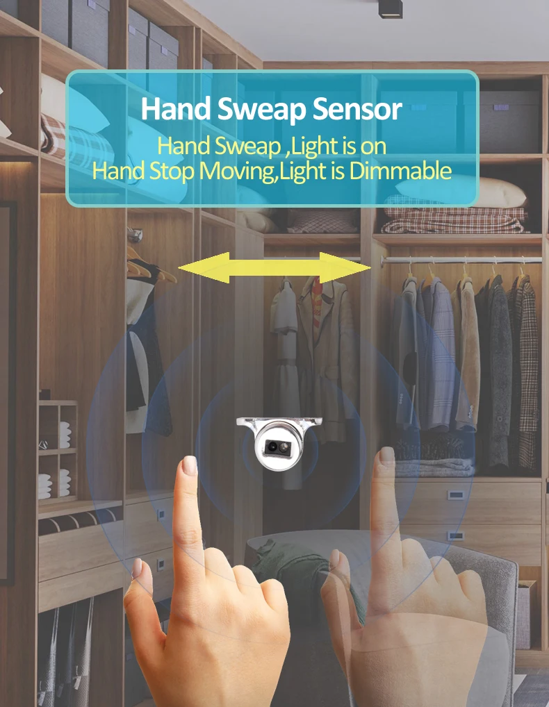 Wholesale Wardrobe Door Control Sensor Switch Light Mirror Touch Sensor ...