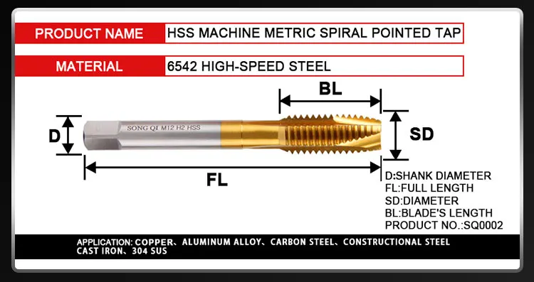 Wholesale Price for Threading Tool M20 Left Hand Tap