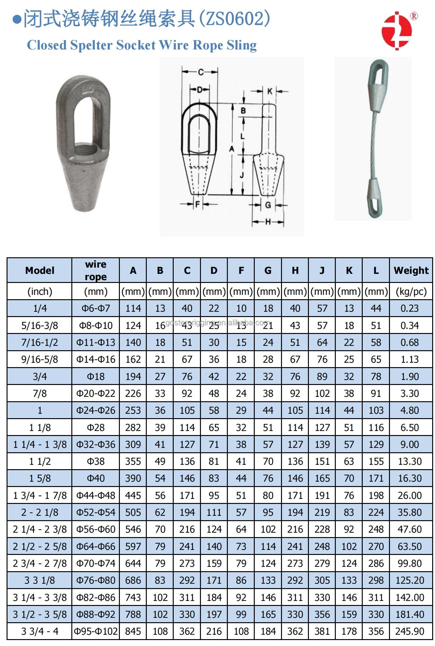 Forged Closed Spelter Socket Steel Wire Rope Sling - Buy Wire Rope ...