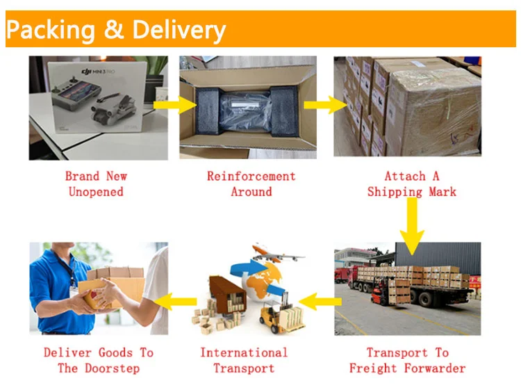 Flying Cart 30: Specialized Transport Drone for Intelligent, Large ...