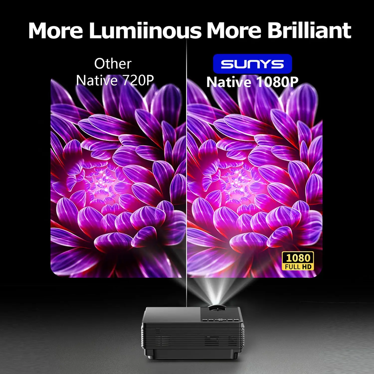 SUNYS L36P Mini 4K Projector - Smart, Portable, and Versatile