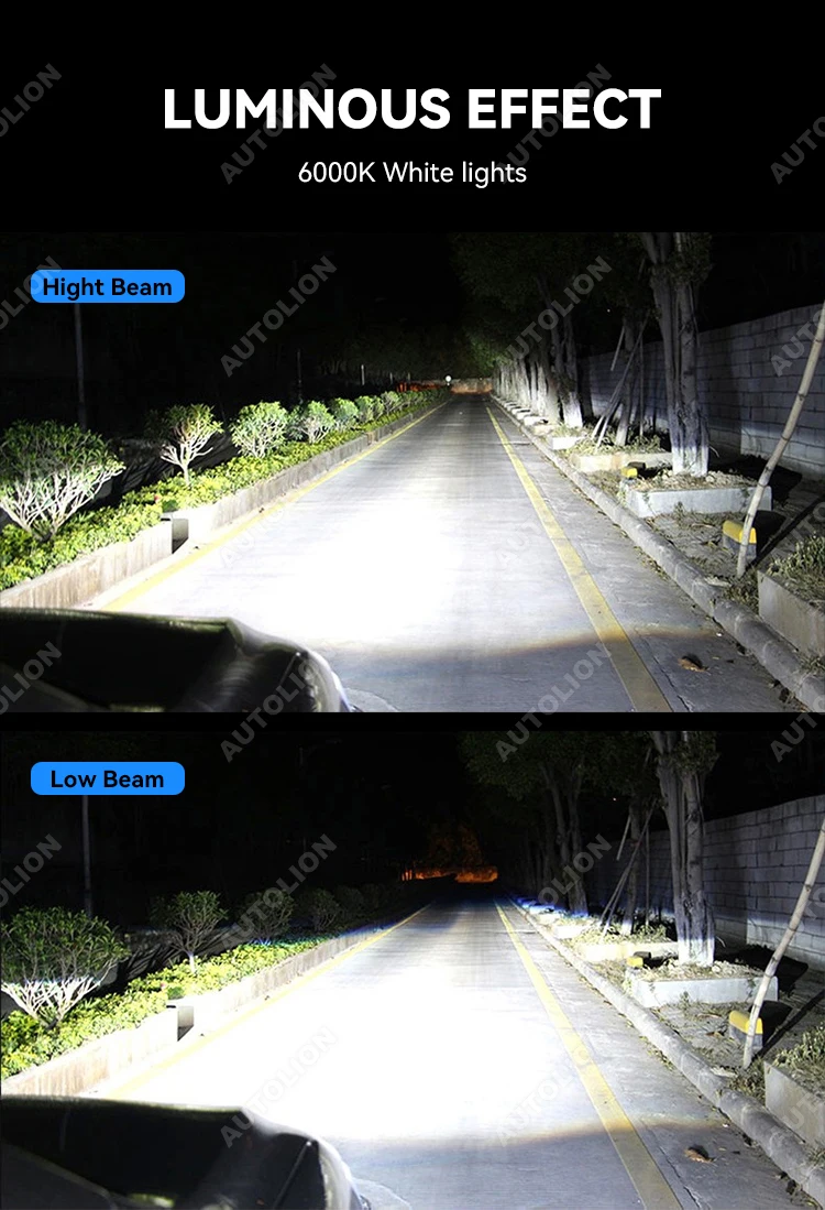 Auto Lighting System Super Bright 9000lm Car Headlights Led H4 High Low ...