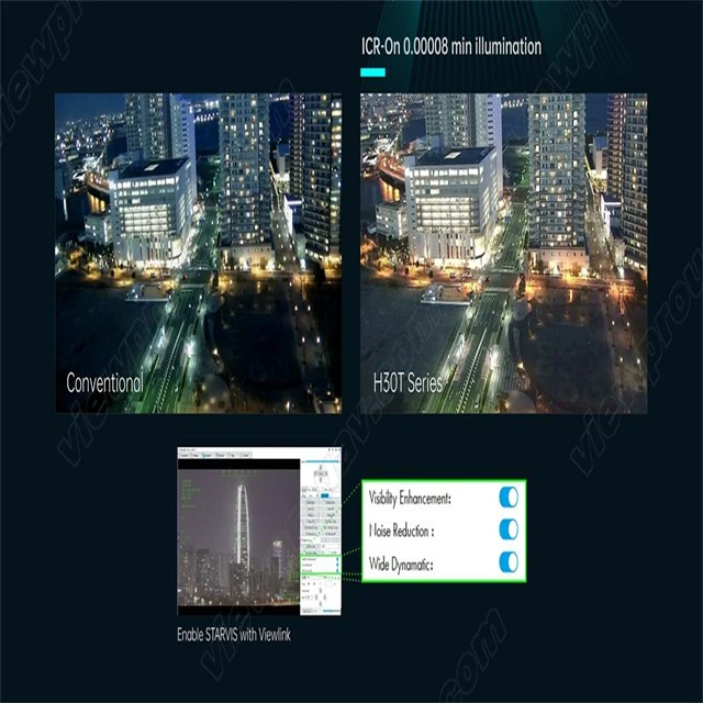 H30t Ai Tracking Thermal Night Vision Camera For Uav & Ir Capability