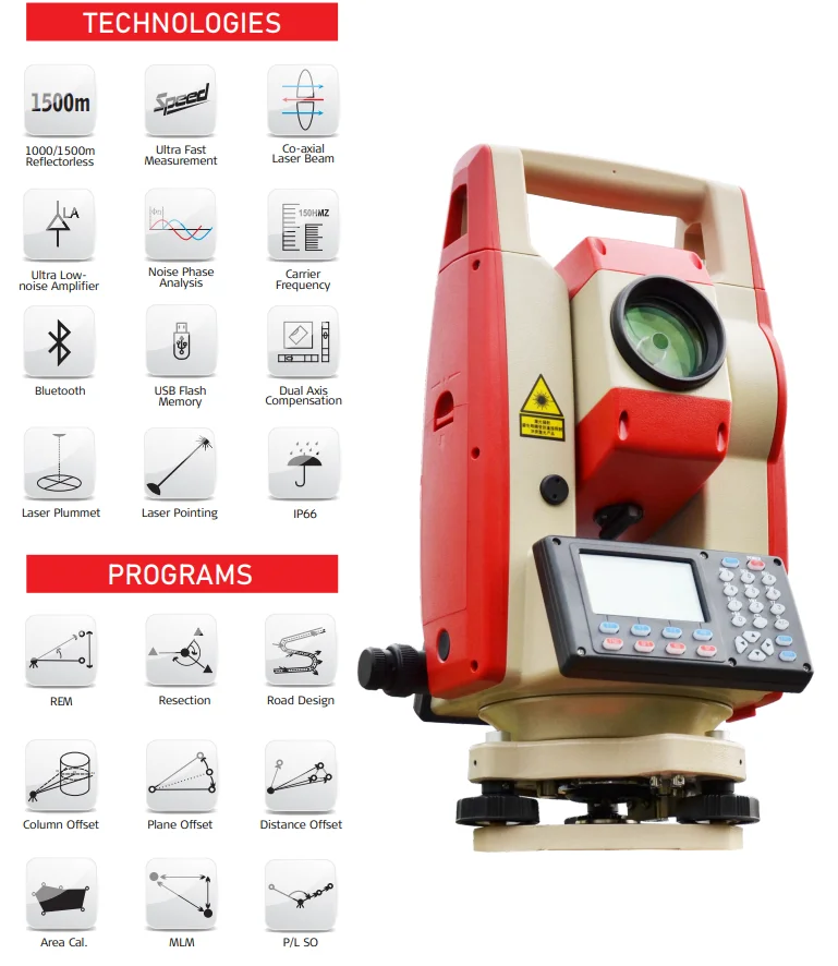 Color LCD Screen Kolida KTS-442UT Total Station with Built-in for ...