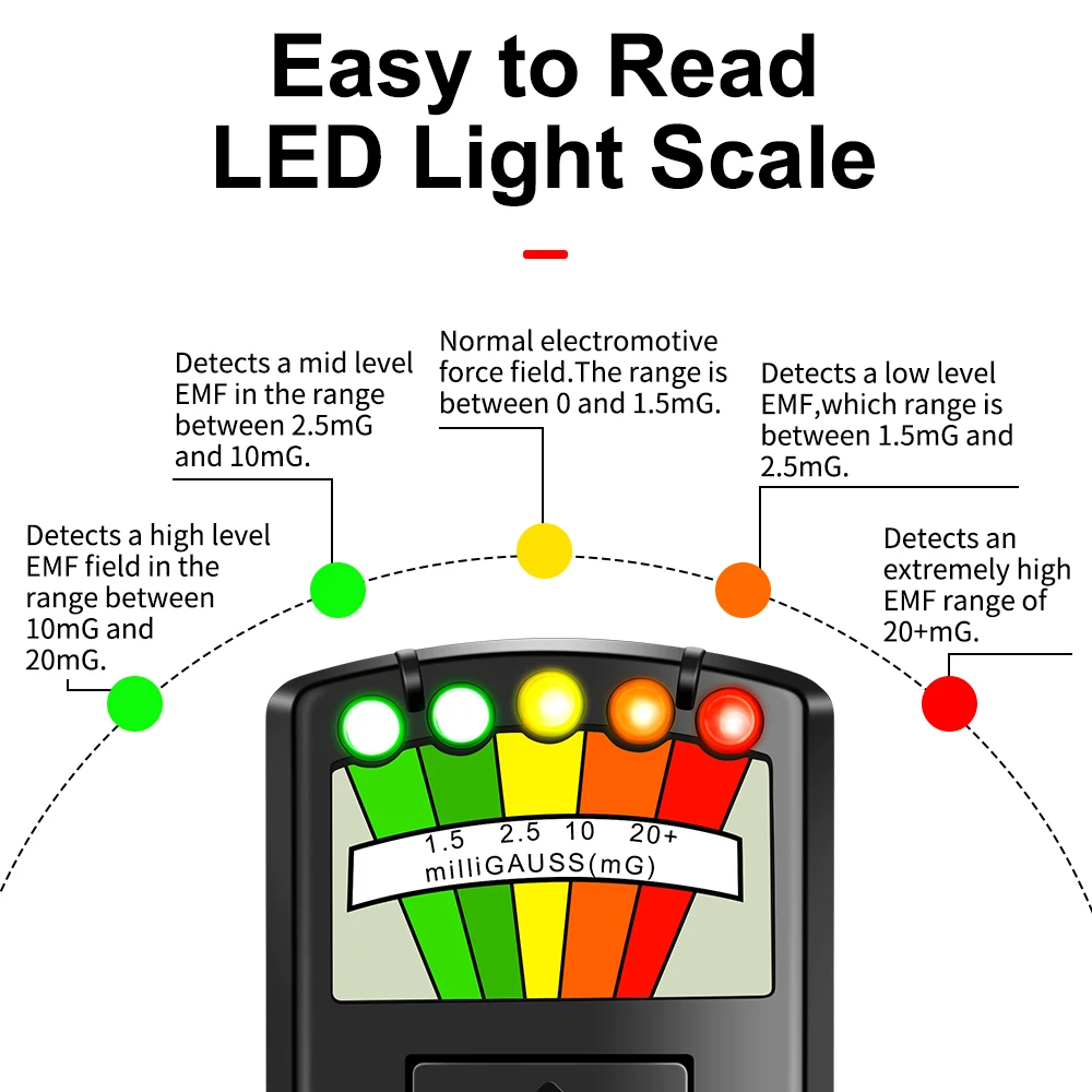 5 Led Emf Meter Magnetic Field Detector Ghost Hunting Paranormal ...