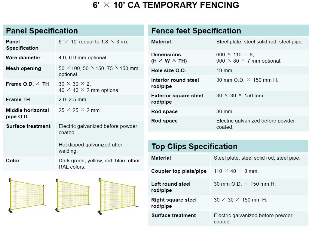 Canada Movable Galvanized Temporary Fence Panel/welded Wire Temp Fence ...